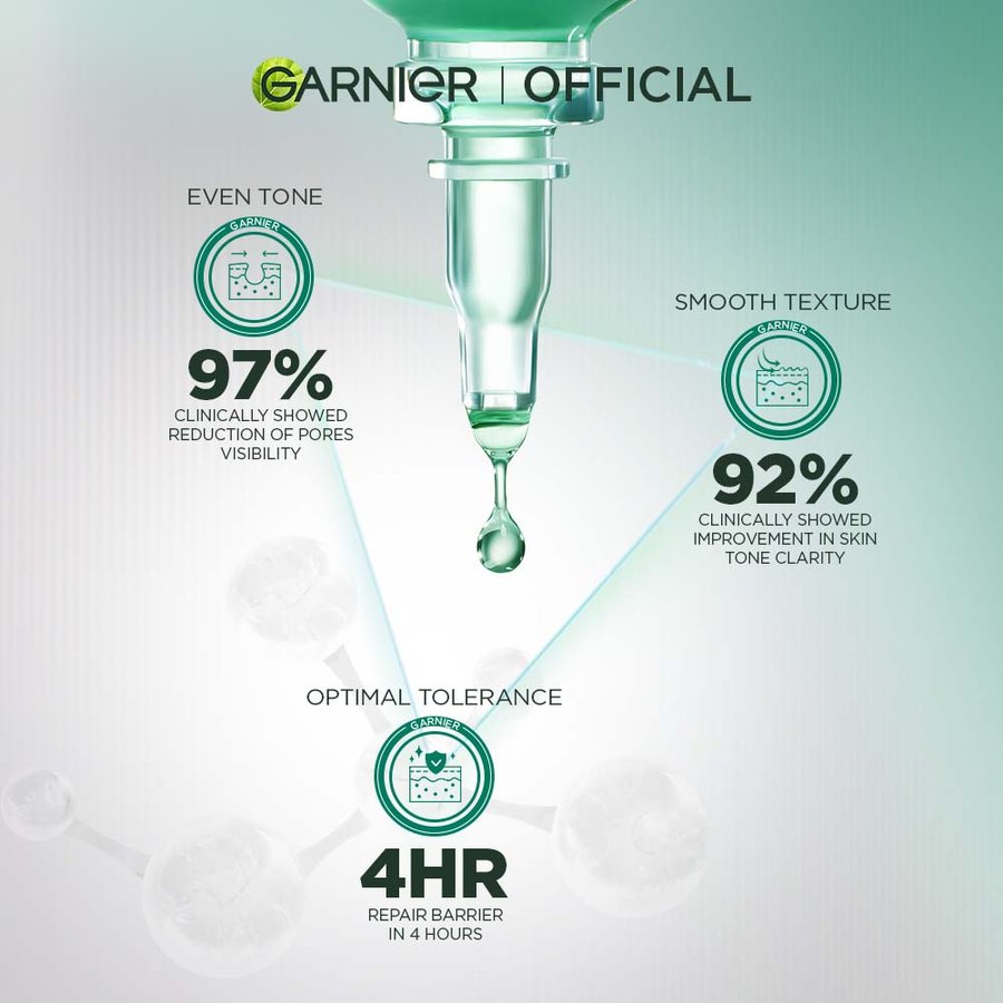 Garnier Tri-Acid Renew Skin Renewal Concentrate