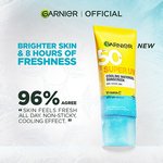Garnier Super UV Cooling Water Gel Sunscreen