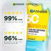 Garnier Super UV Cooling Water Gel Sunscreen